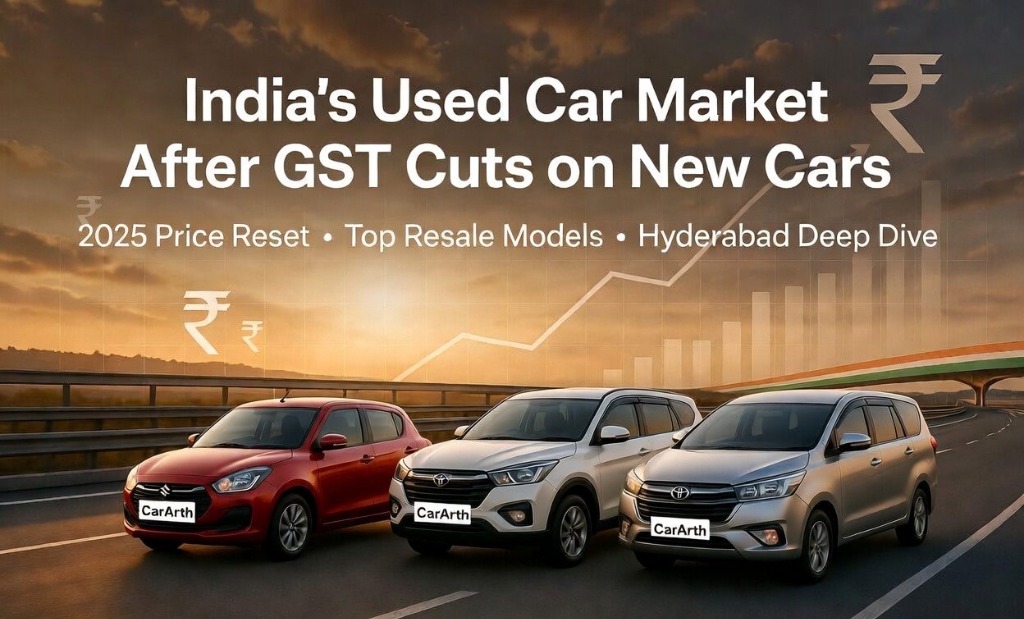 India's Used Car Market After GST Cuts (2025–26): Prices, Models ...